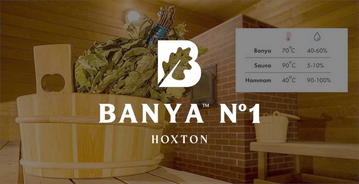 Russian Banyas vs Saunas | Banya No.1 - Hoxton